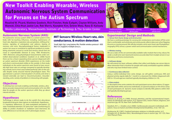(PDF) New Toolkit Enabling Wearable, Wireless Autonomic Nervous System Communication for Persons ...
