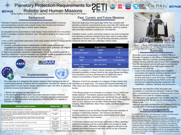 (PDF) Planetary Protection Requirements for Robotic and Human Missions
