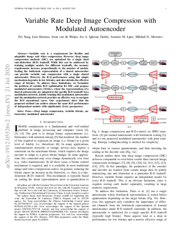 (PDF) Variable Rate Deep Image Compression With Modulated Autoencoder