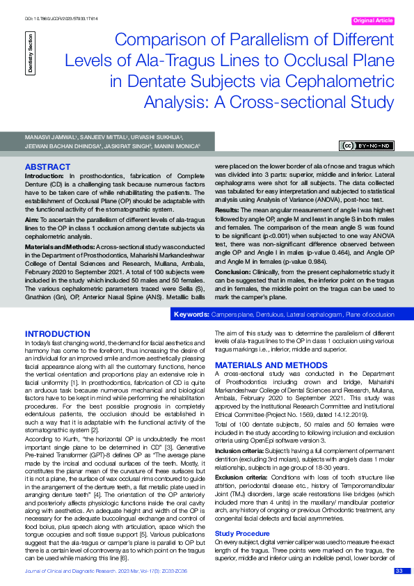 (PDF) Comparison of Parallelism of Different Levels of Ala-Tragus Lines ...