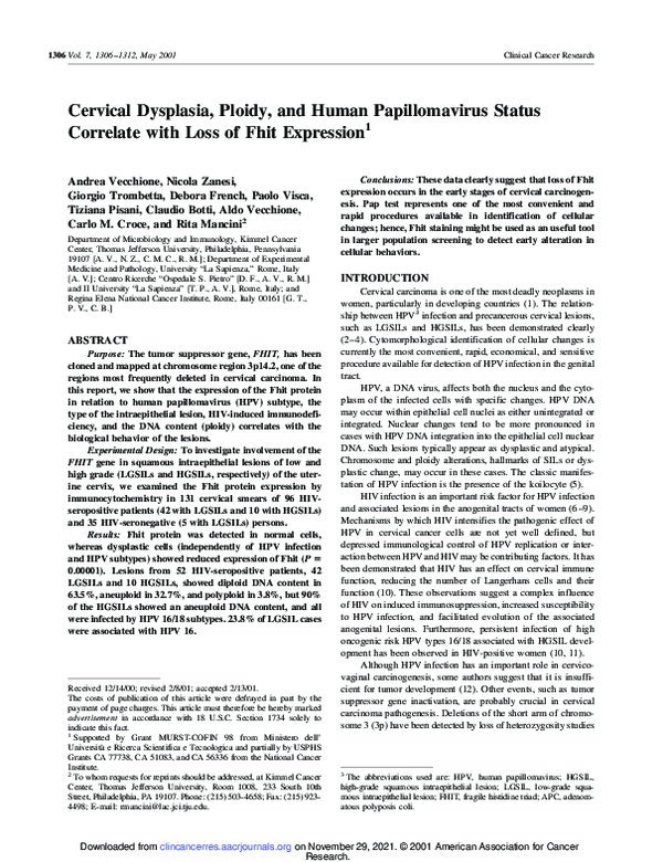(PDF) Cervical dysplasia, ploidy, and human papillomavirus status ...