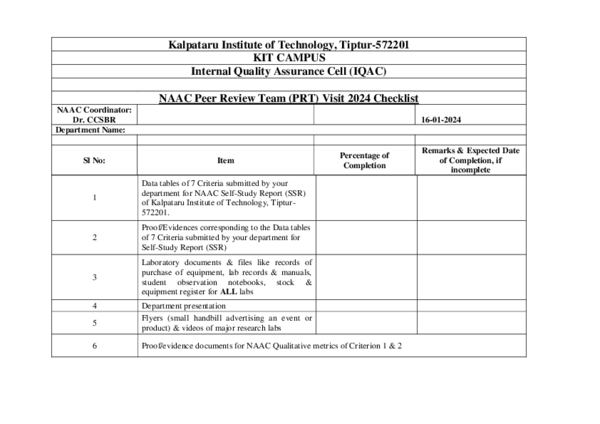 (PDF) NAAC VIsit KIT