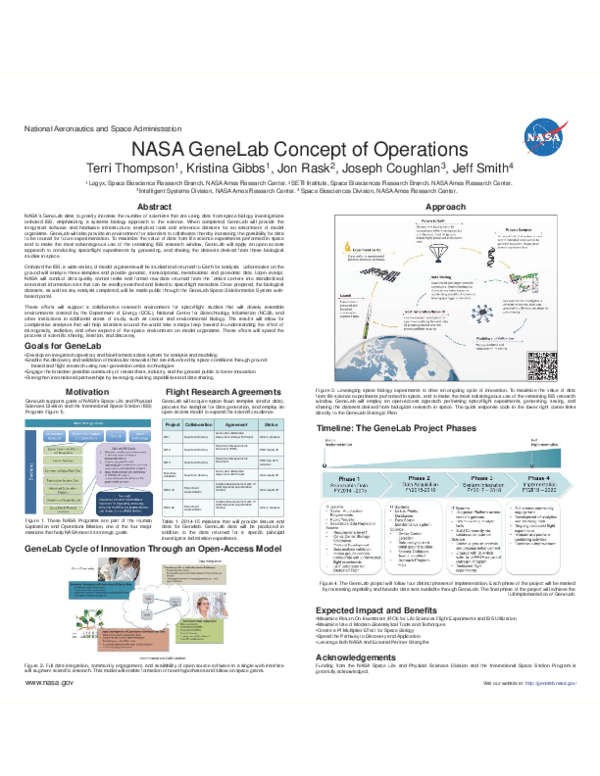 (PDF) NASA GeneLab Concept of Operations | Jon Rask - Academia.edu