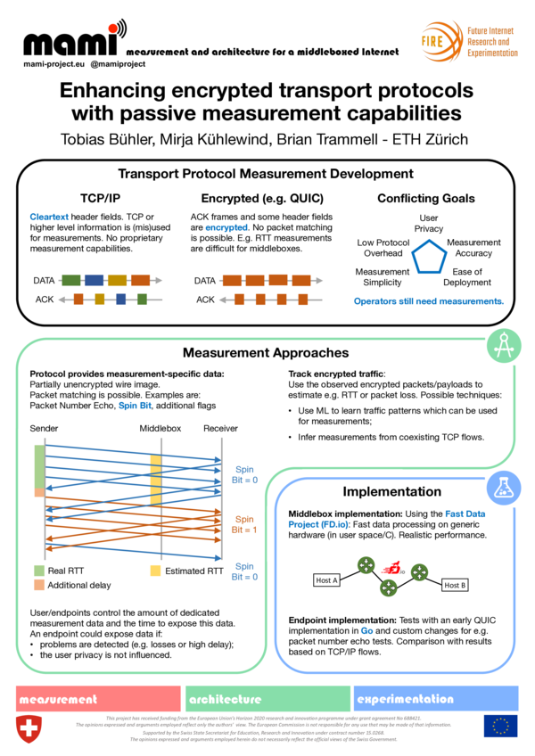 (PDF) Enhancing encrypted transport protocols with passive measurement capabilities