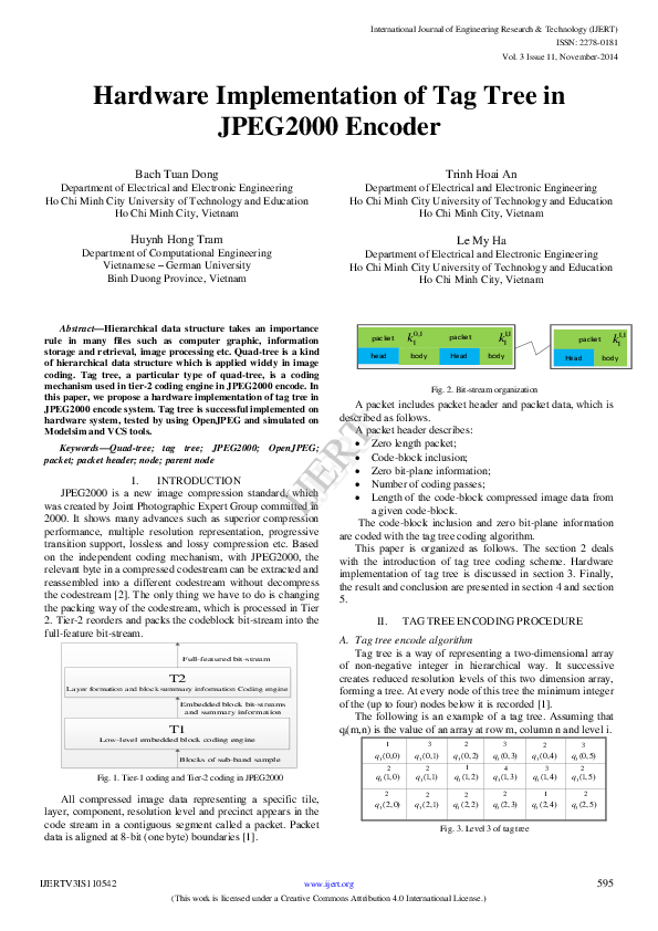 (PDF) Hardware Implementation of Tag Tree in JPEG2000 Encoder