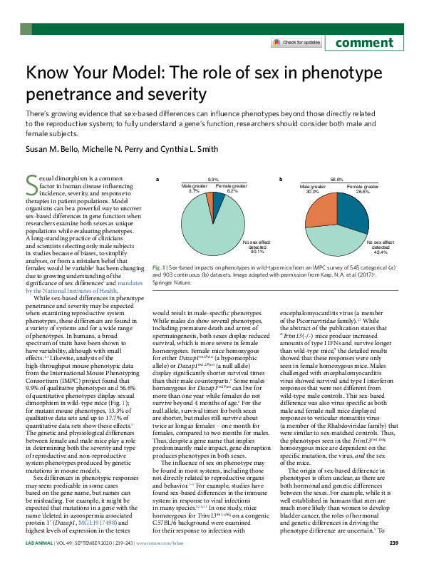 (PDF) Know Your Model: The role of sex in phenotype penetrance and severity