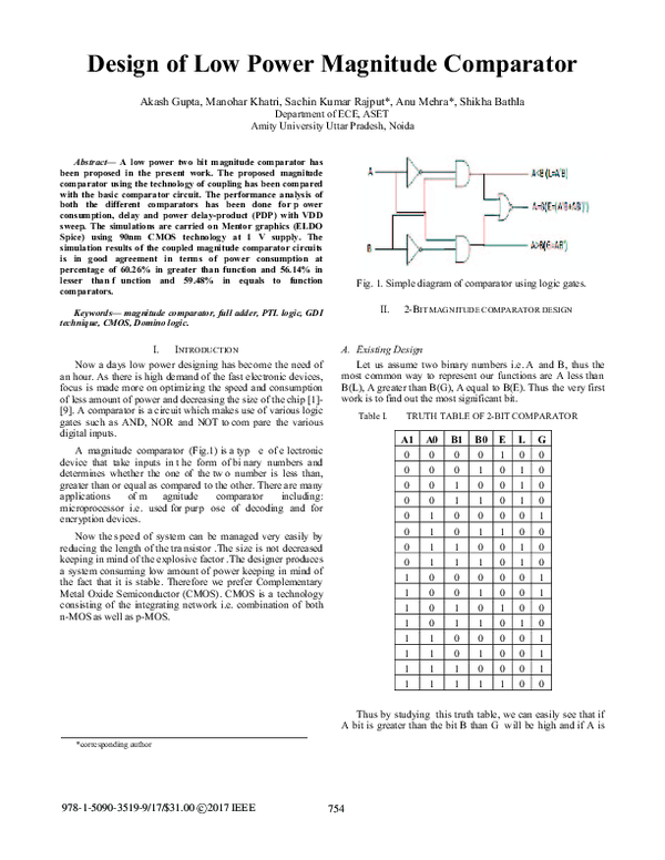 (PDF) Design of low power magnitude comparator | Shikha Bathla - Academia.edu