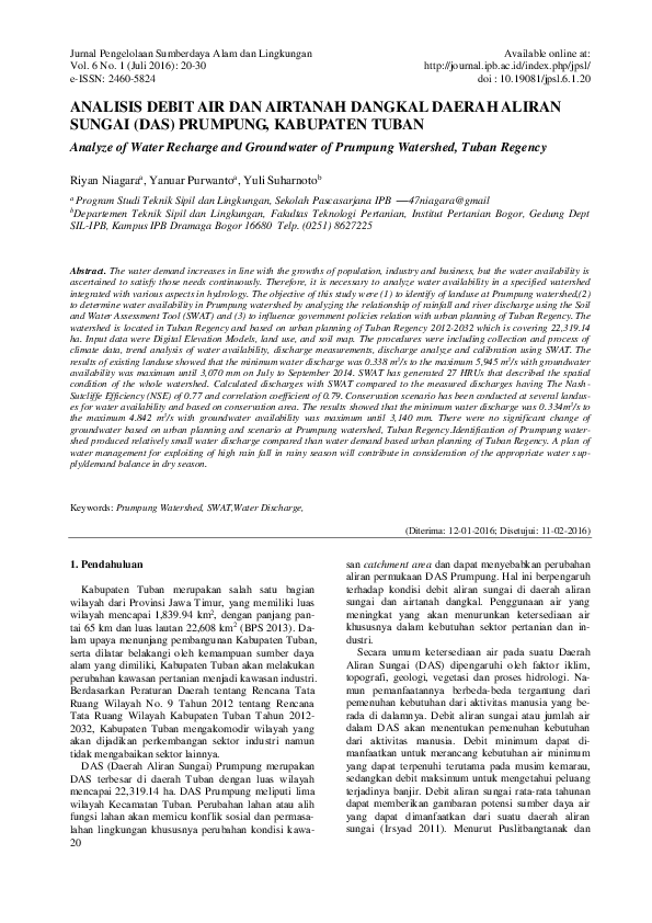 (PDF) Analyze of Water Recharge and Groundwater of Prumpung Watershed ...
