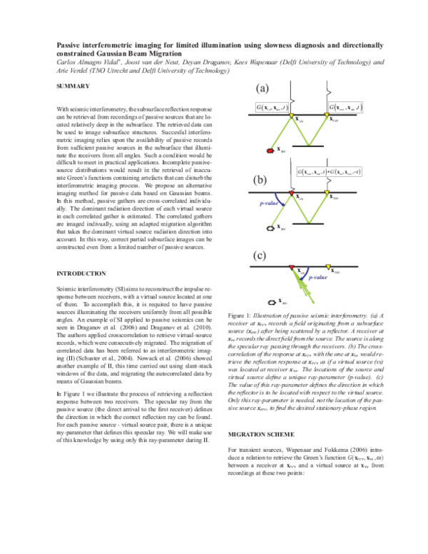 Pdf Passive Interferometric Imaging For Limited Illumination Using Slowness Diagnosis And
