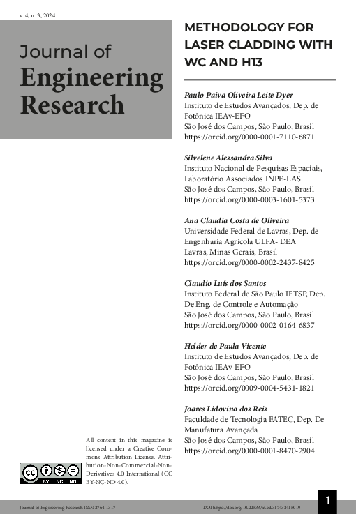 (PDF) METHODOLOGY FOR LASER CLADDING WITH WC AND H13 (Atena Editora)
