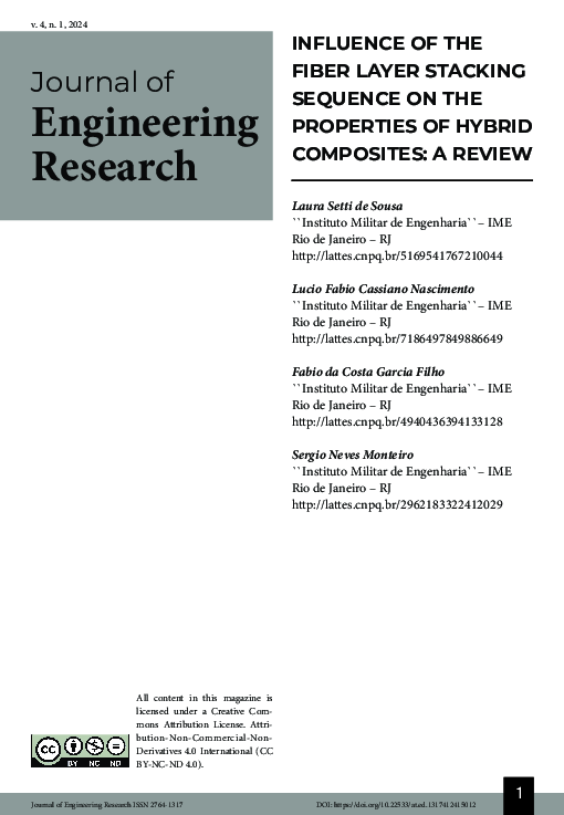 (PDF) INFLUENCE OF THE FIBER LAYER STACKING SEQUENCE ON THE PROPERTIES ...