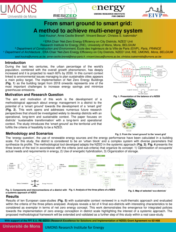 (PDF) From smart ground to smart grid: A method to achieve multi-energy ...