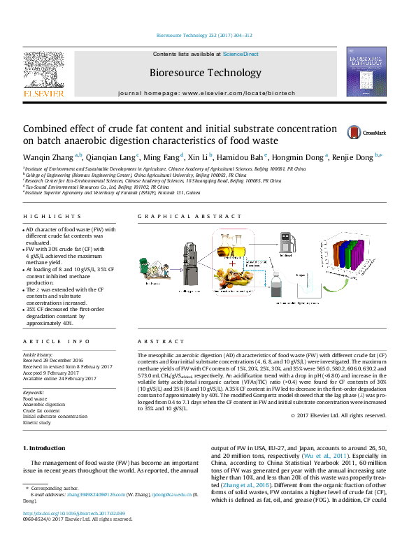 (PDF) Combined effect of crude fat content and initial substrate ...