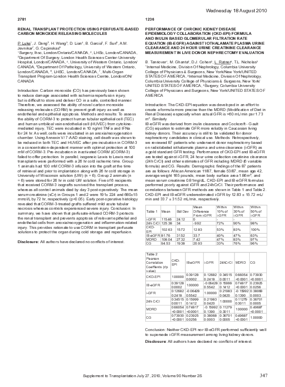 (PDF) Renal Transplant Protection Using Perfusate-Based Carbon Monoxide ...