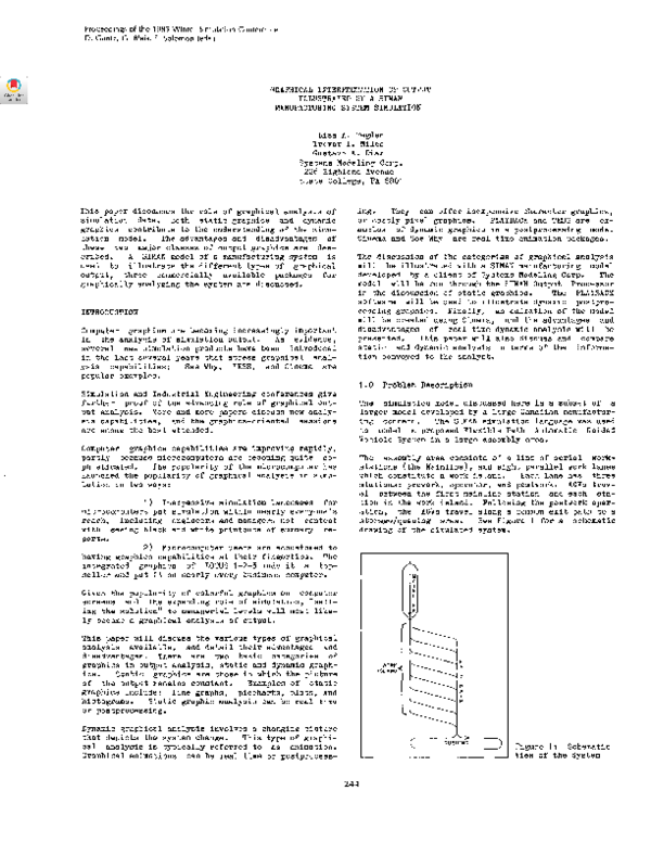 (PDF) Graphical interpretation of output illustrated by a SIMAN manufacturing system simulation ...