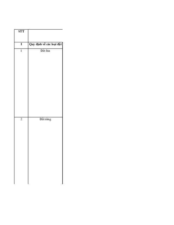 (XLS) Checklist ra soat cac quy dinh ve quy hoach dat an toan dien V2 | Giang Trần - Academia.edu