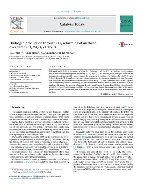 (PDF) Hydrogen production through CO2 reforming of methane over Ni/CeZrO2/Al2O3 catalysts