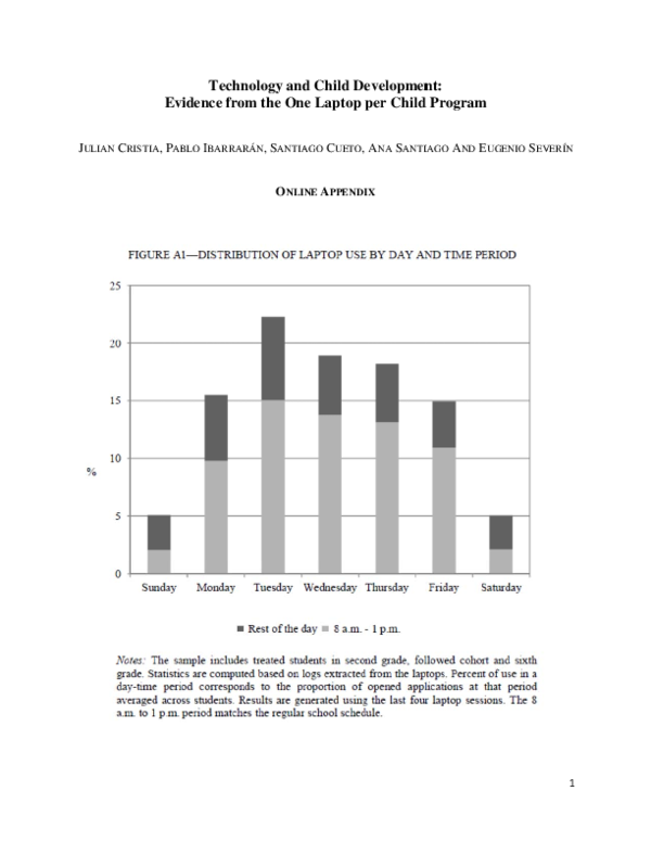 (PDF) Technology and Child Development: Evidence from the One Laptop ...