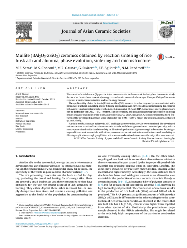 (PDF) Mullite (3Al2O3·2SiO2) ceramics obtained by reaction sintering of rice husk ash and ...