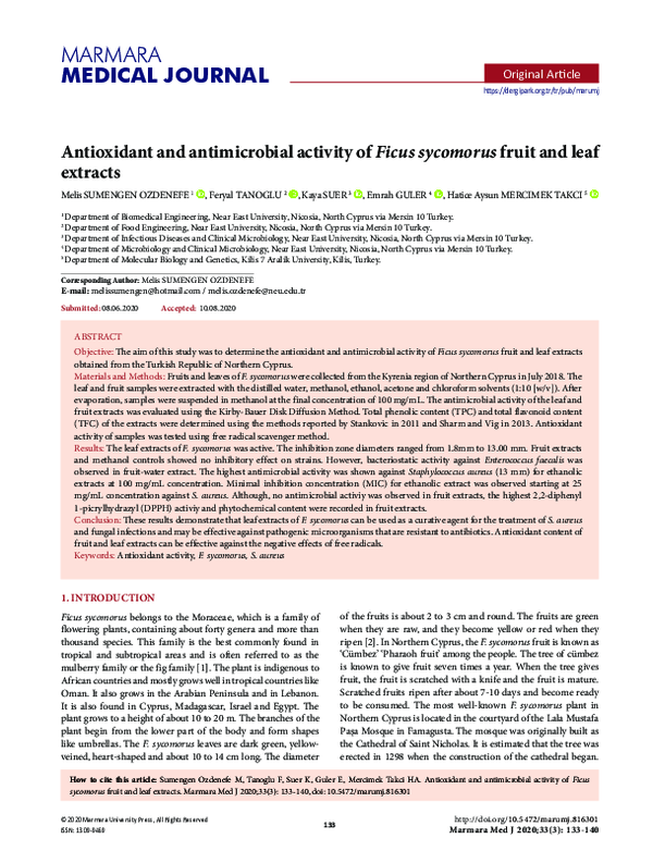 (PDF) Antioxidant and antimicrobial activity of Ficus sycomorus fruit and leaf extracts