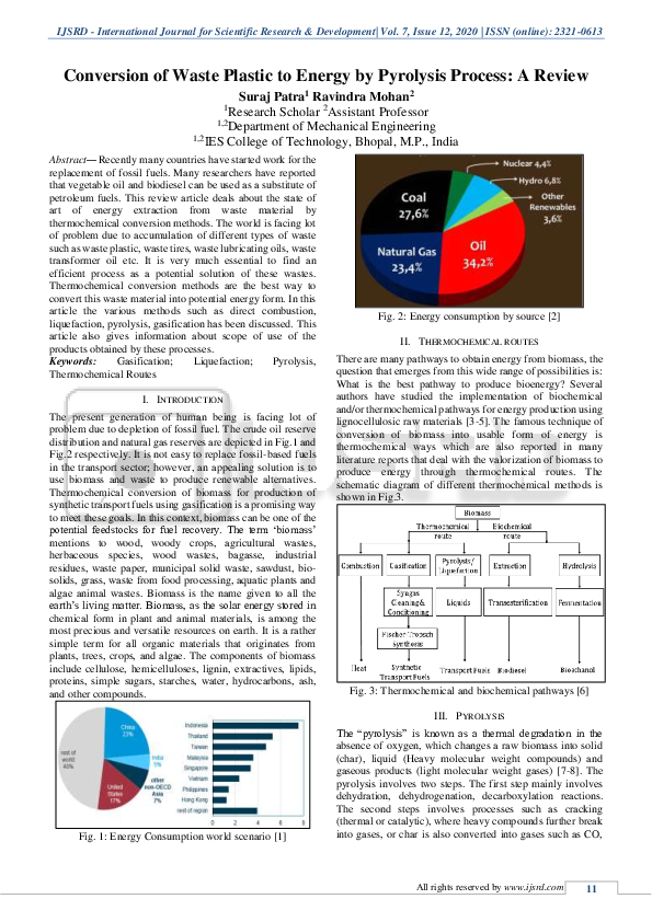 (PDF) Conversion of Waste Plastic to Energy by Pyrolysis Process: A Review