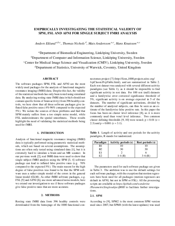 Pdf Empirically Investigating The Statistical Validity Of Spm Fsl And Afni For Single Subject