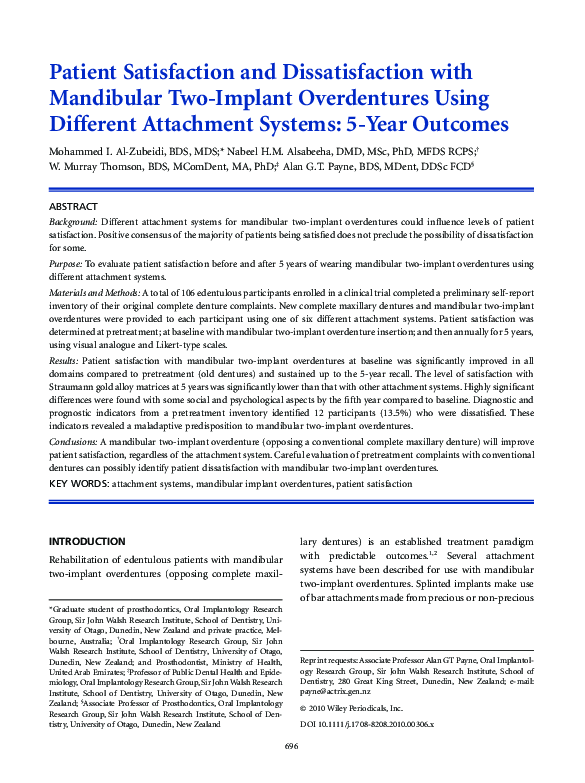 Pdf Patient Satisfaction And Dissatisfaction With Mandibular Two Implant Overdentures Using