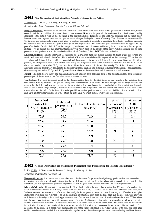 (PDF) The Calculation of Radiation Dose Actually Delivered to the Patient