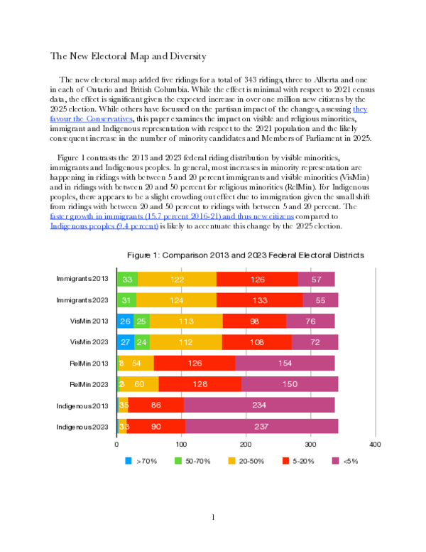 (PDF) The New Canadian Electoral Map and Diversity