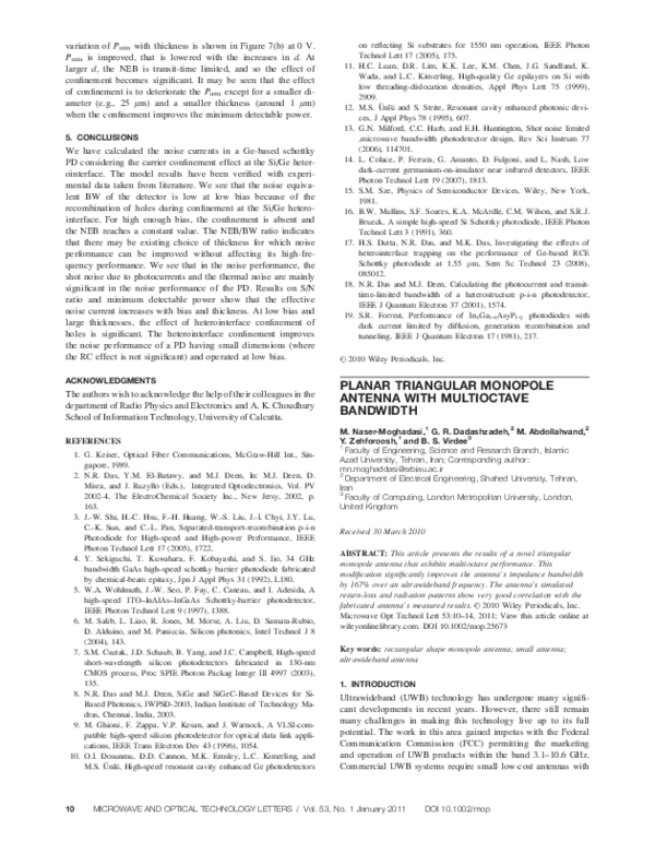 (PDF) Planar triangular monopole antenna with multioctave bandwidth