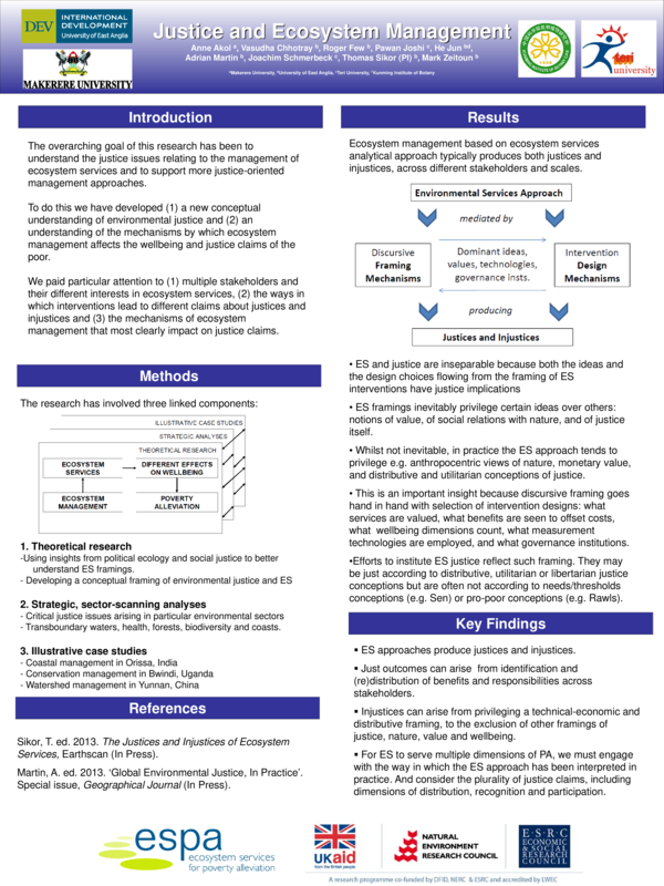 (PDF) Justice and Ecosystem Management