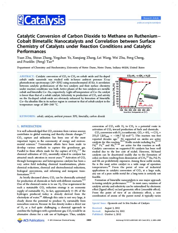(PDF) Catalytic conversion of carbon dioxide to methanol and higher ...