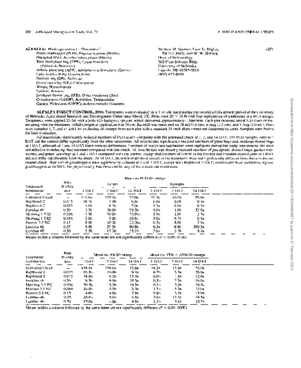 (PDF) Alfalfa Insect Control, 1996