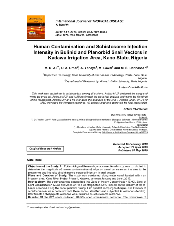 (PDF) Human Contamination and Schistosome Infection Intensity in ...