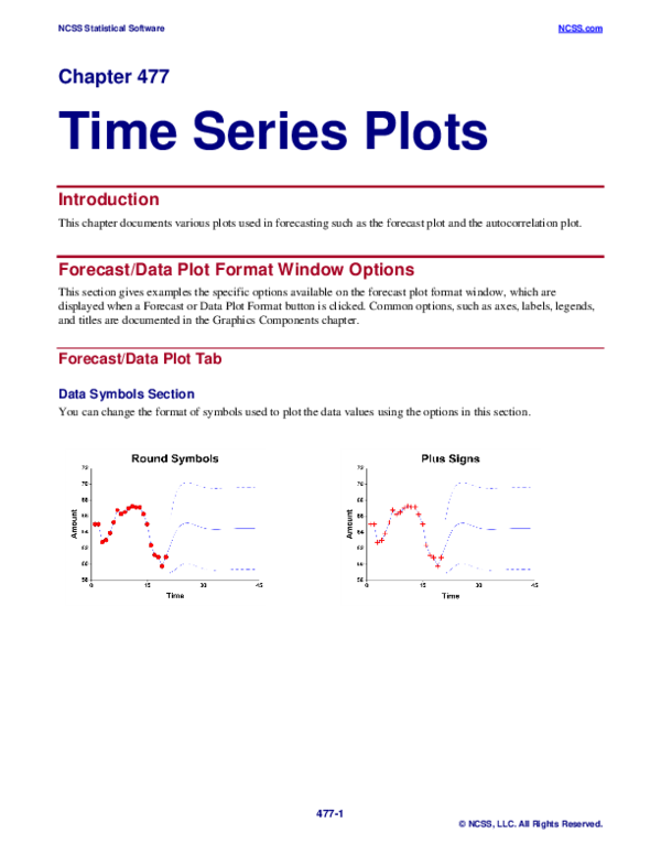 (PDF) Time Series Plots