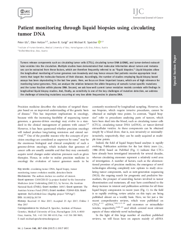 (PDF) Patient monitoring through liquid biopsies using circulating tumor DNA