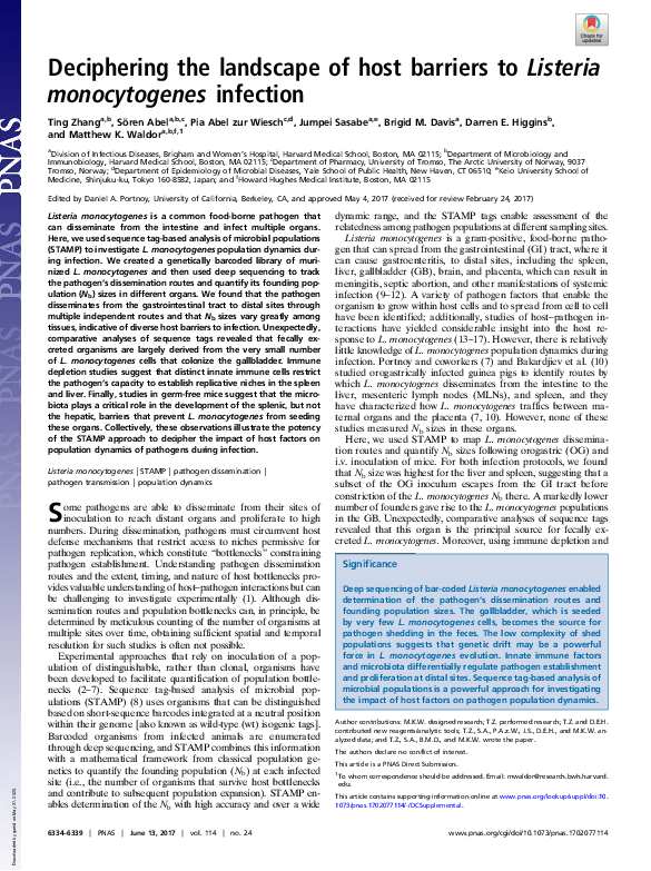 (PDF) Deciphering the landscape of host barriers to Listeria ...