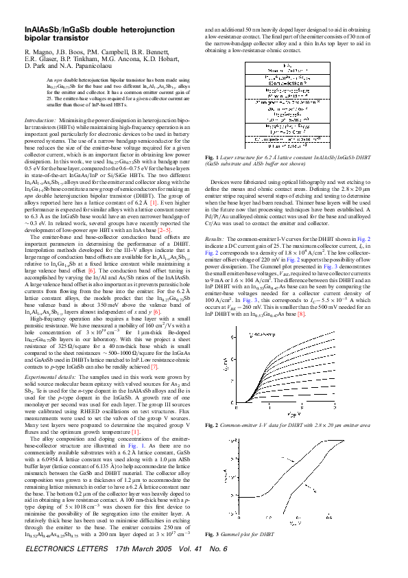 (PDF) InAlAsSb∕InGaSb double heterojunction bipolar transistor | Kiki ...