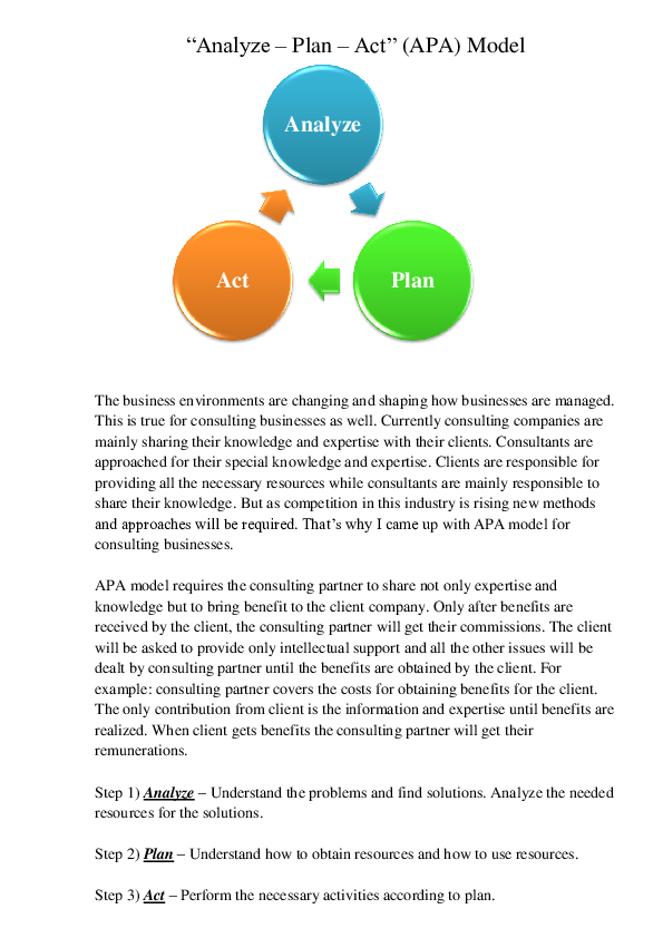(PDF) "Analyze -Plan -Act" (APA) Model