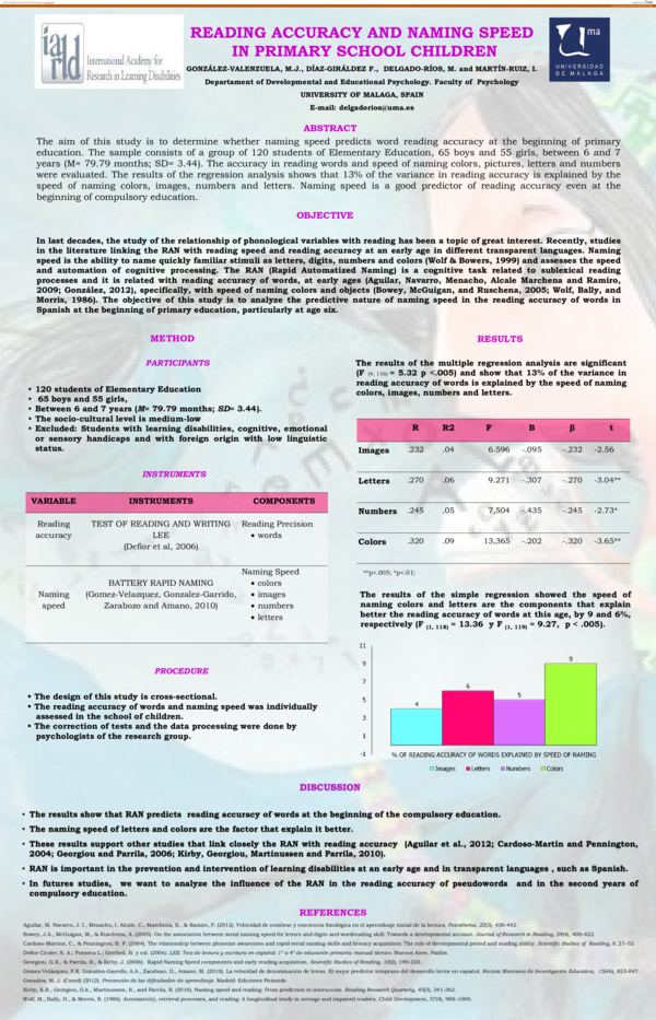 (PDF) Reading accuracy and naming speed in primary school children