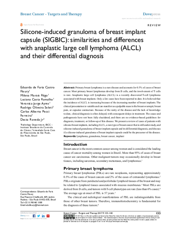 (PDF) Silicone-induced granuloma of breast implant capsule (SIGBIC ...