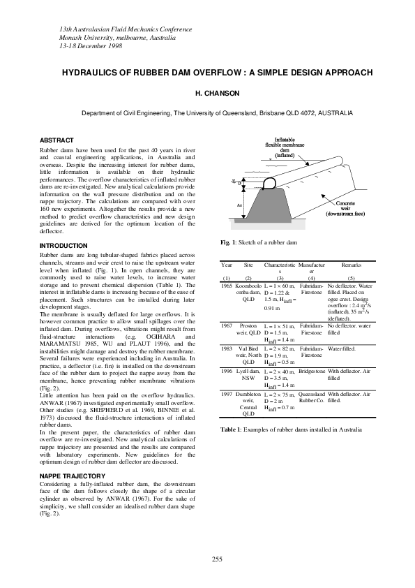(PDF) HYDRAULICS OF RUBBER DAM OVERFLOW: A SIMPLE DESIGN APPROACH