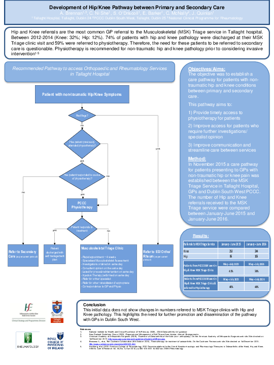 (PDF) Development of Hip/Knee Pathway between Primary and Secondary ...