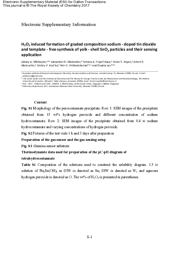 (PDF) H2O2induced formation of graded composition sodium-doped tin ...