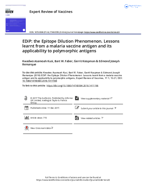 (PDF) EDiP: the Epitope Dilution Phenomenon. Lessons learnt from a ...