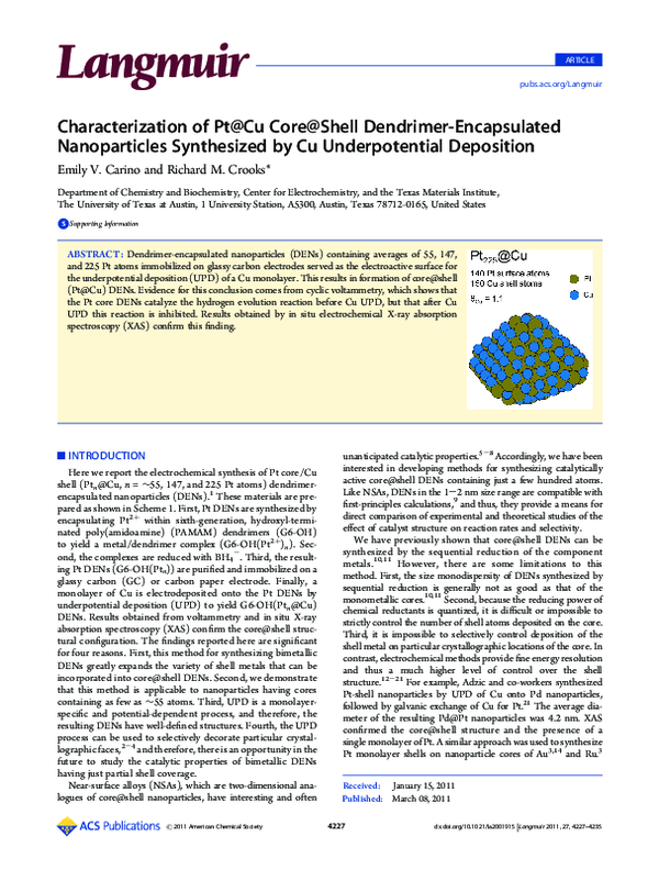 (PDF) Characterization of Pt@Cu Core@Shell Dendrimer-Encapsulated Nanoparticles Synthesized by ...