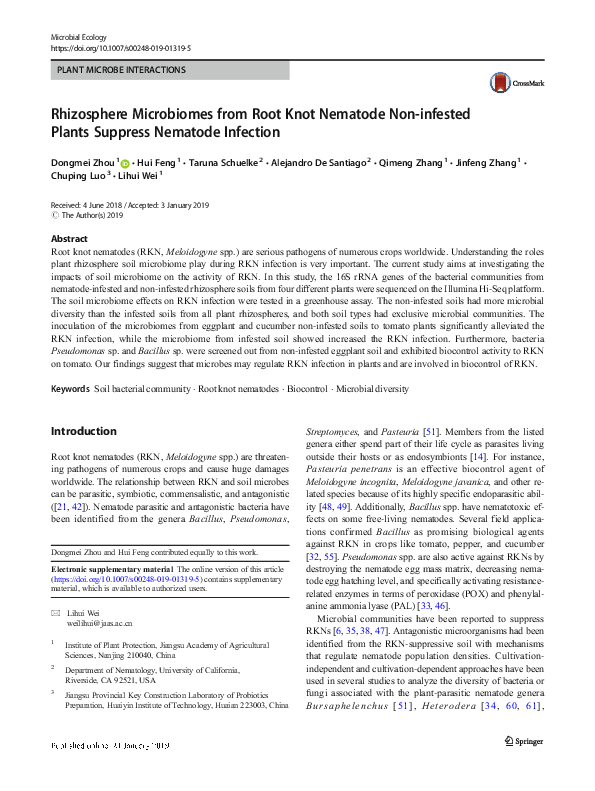 (PDF) Rhizosphere Microbiomes from Root Knot Nematode Non-infested Plants Suppress Nematode ...