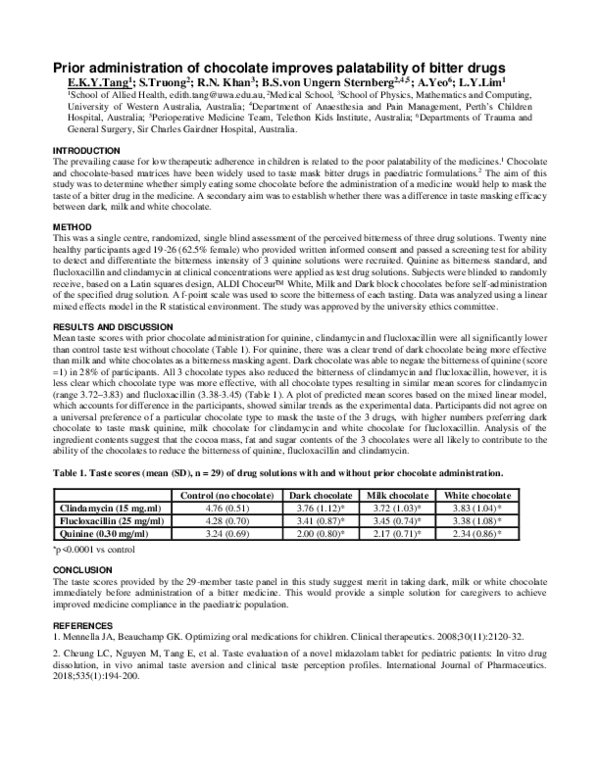 (PDF) Prior administration of chocolate improves the palatability of ...