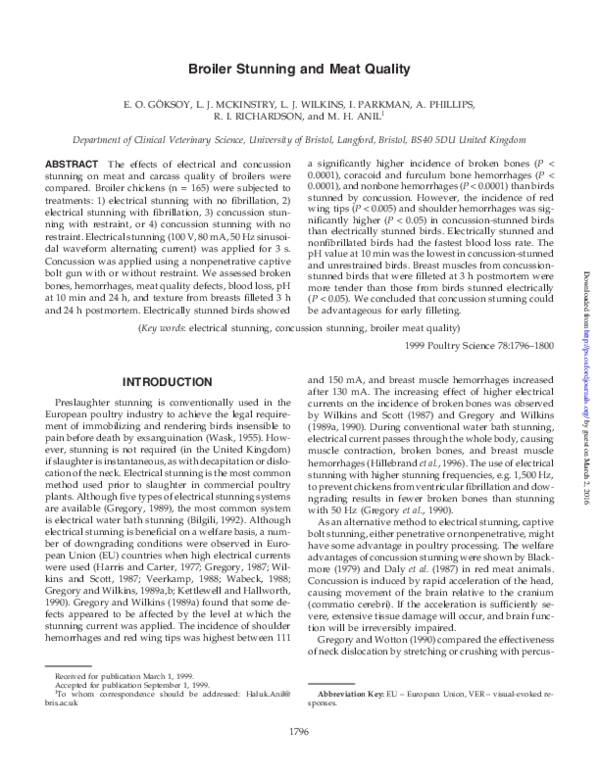 (PDF) Broiler stunning and meat quality