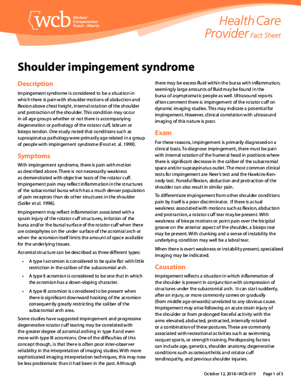 (PDF) Shoulder Impingement Syndrome